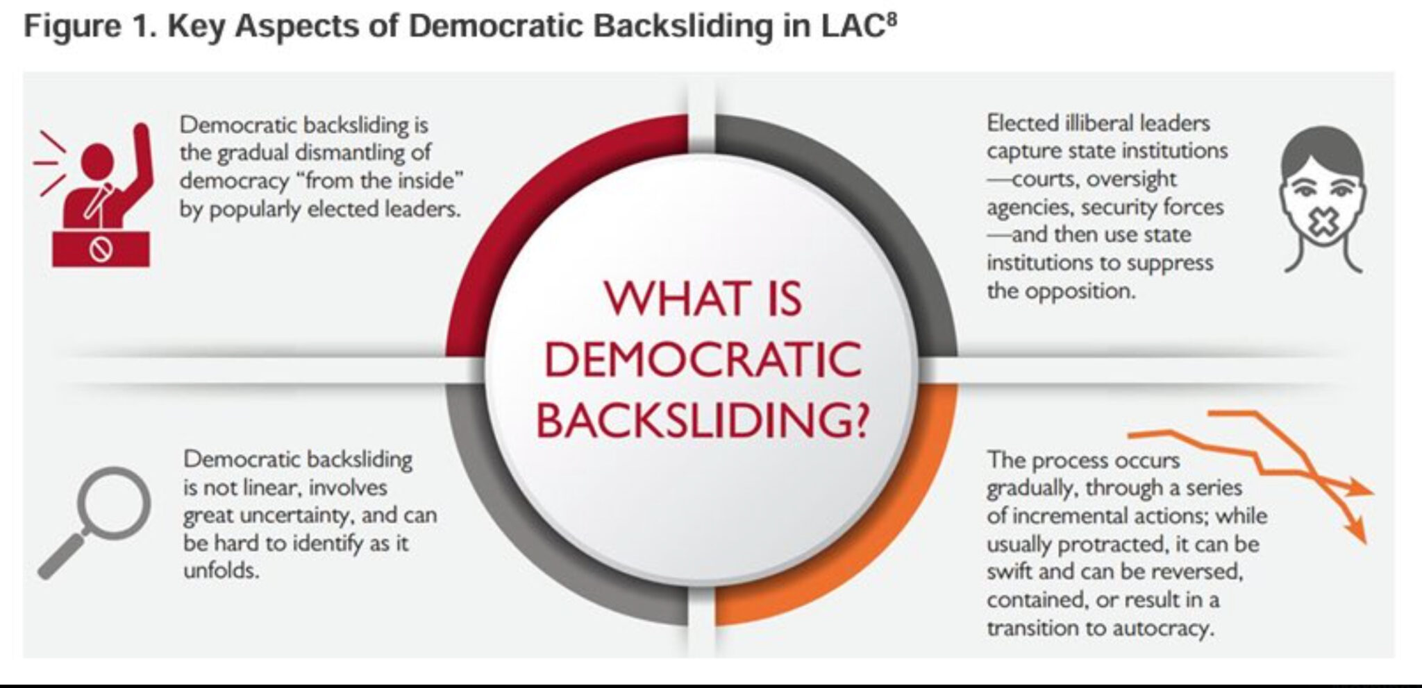 Rapidly declining democracy in the home of the “Mother of Parliaments ...